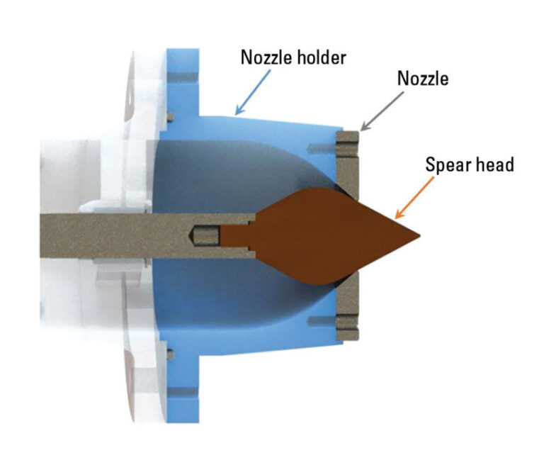 Repair Spear Head and Nozzle in Hydroelectric power plant - Laser Cladding